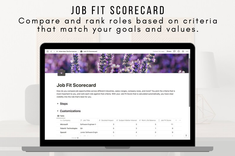 Notion Interview Performance Template Pack Career Planner - Etsy