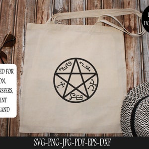 Demon Trap Symbol SVG, DIY Decal, Supernatural Symbol, Digital Download ...