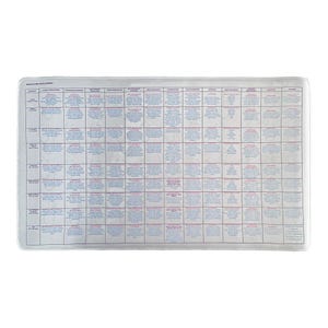 Pediatrics: Developmental Milestones - Etsy