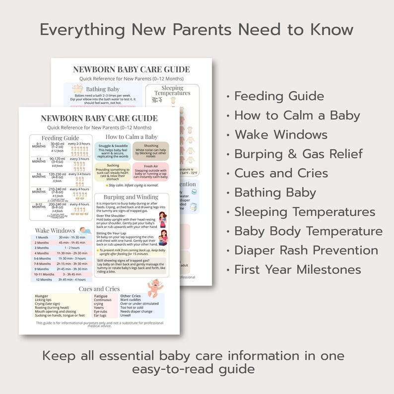 Newborn Baby Care Guide Printable, New Parent Cheat Sheet, 0-12 Month ...