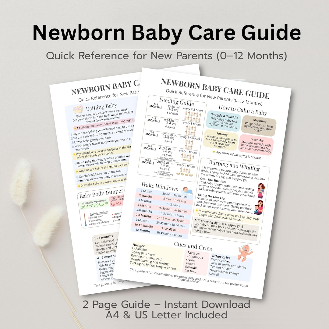 Newborn Baby Care Guide Printable, New Parent Cheat Sheet, 0-12 Month ...