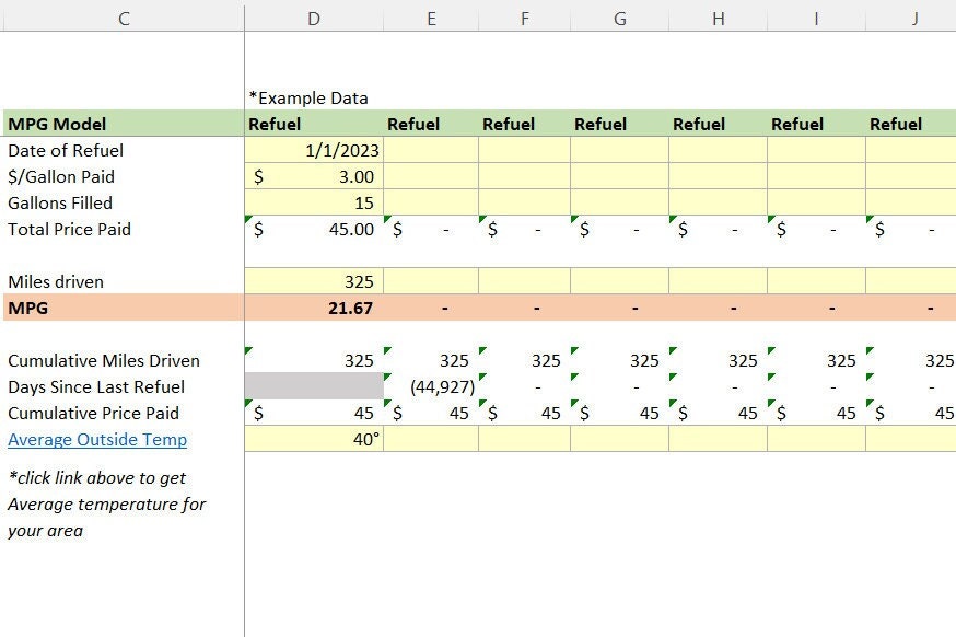 MPG Spreadsheet Tracker Simple Spreadsheet Download Fuel Economy Excel ...