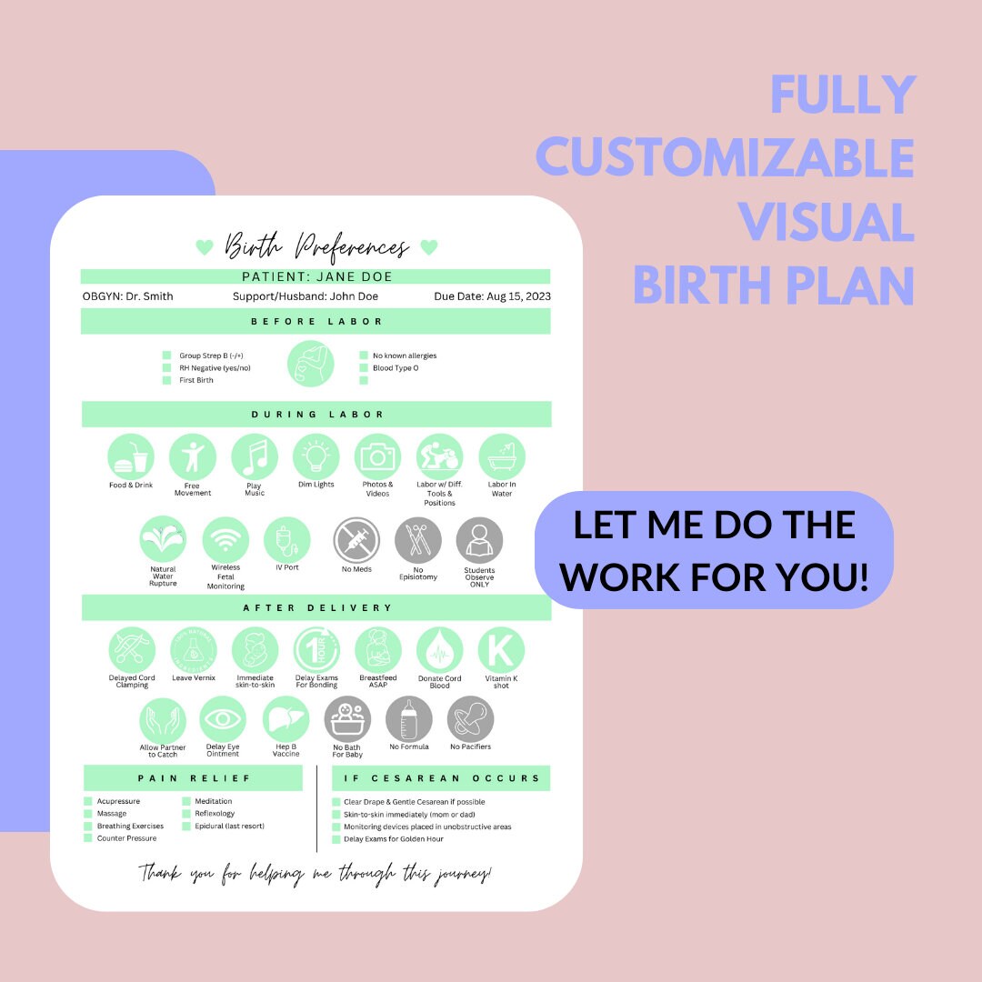 Personalized Visual Birth Plan Birth Preferences Simple 1 Page Design ...