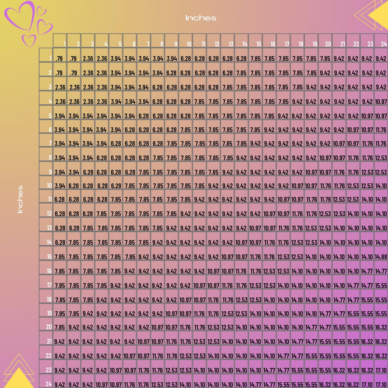 GBP Printable Vinyl Decal Pricing Chart 24X24 - Etsy