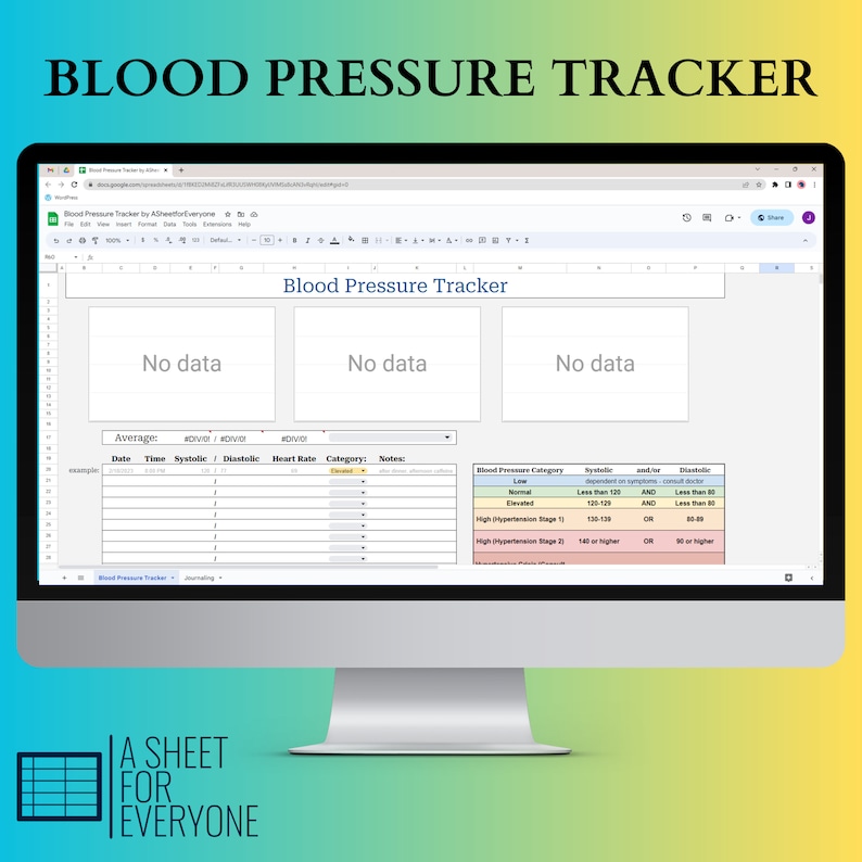 Blood Pressure Tracking Spreadsheet for Google Sheets - Etsy