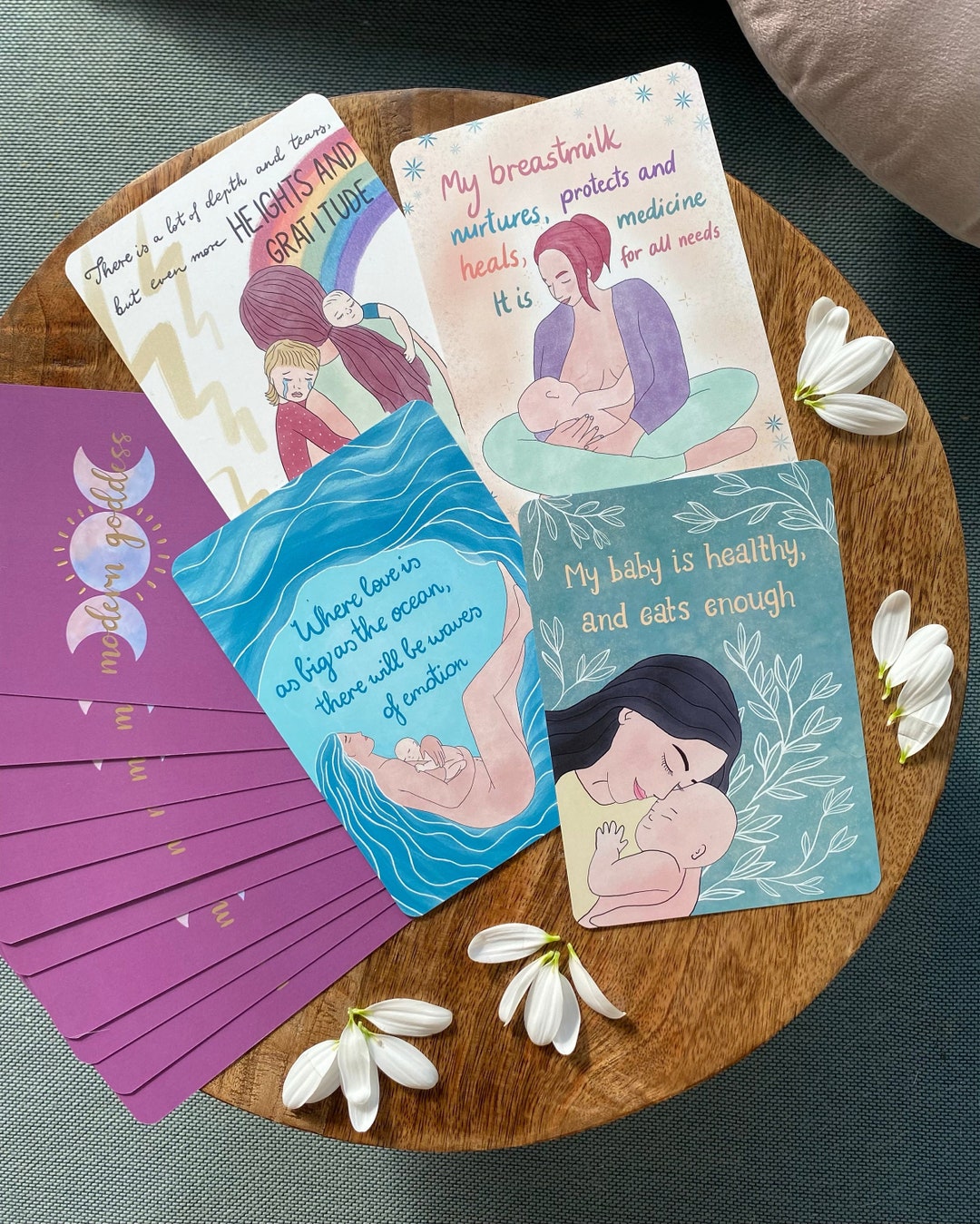 Postpartum Affirmation Cards | Motherhood Self Care, Encouragement ...