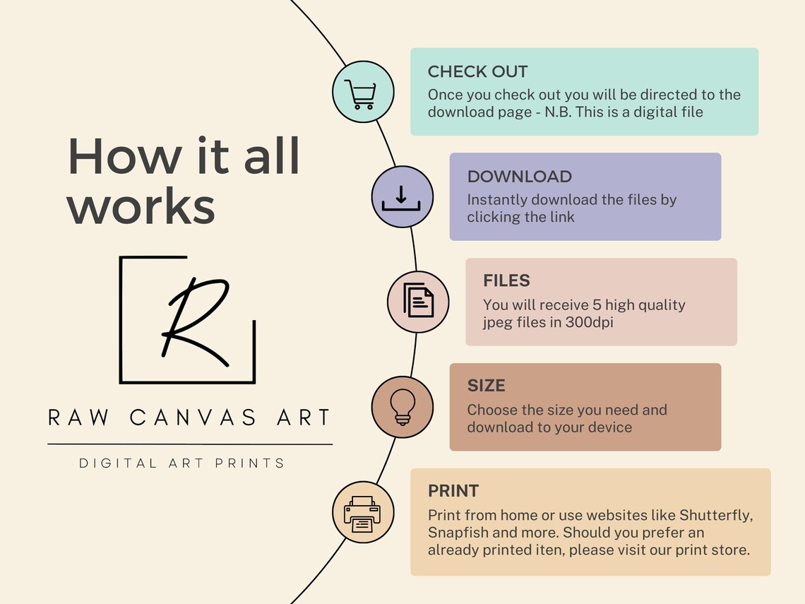 Henri Matisse Inspired Digital Print Matisse Poster, Digital Download ...