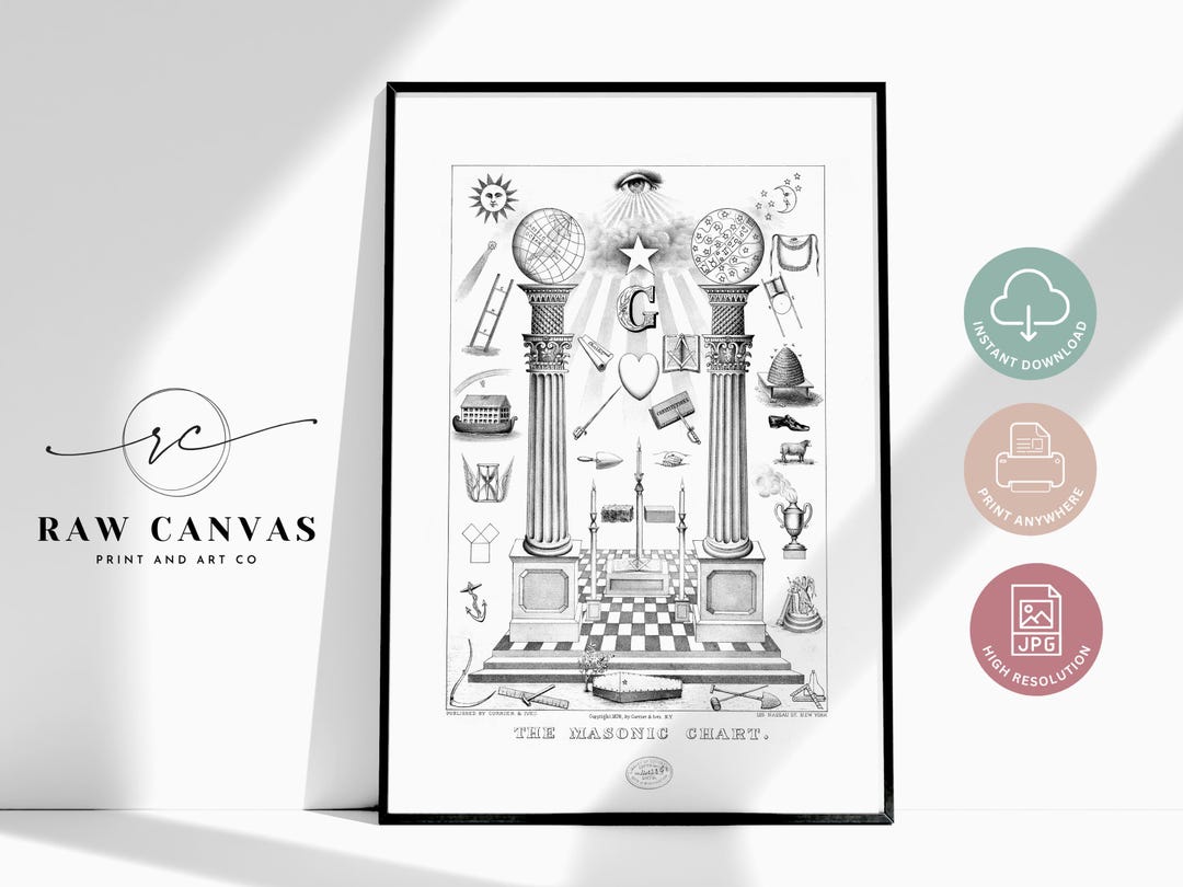 Vintage Masonic Chart | Freemasonry Wall Art, Masonic Symbol Decor ...
