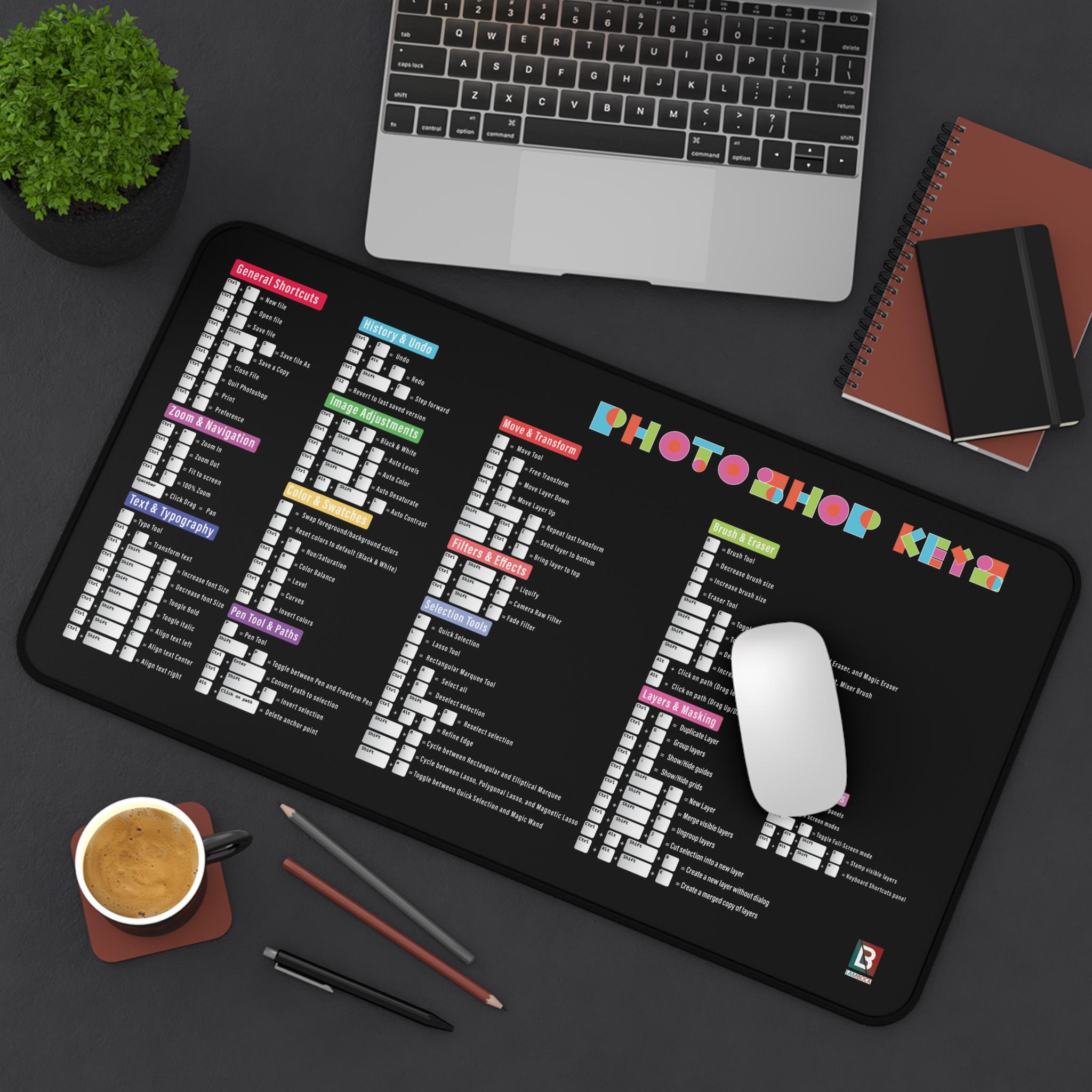 Excel Cheat Sheet Desk Pad - Excel Shortcuts Mousepad - Desk Matt for ...