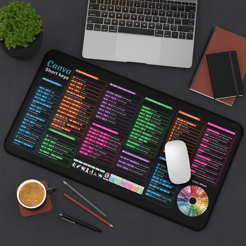 Canva Shortcut Keys Desk Mat | Beginner's User Guide - Etsy
