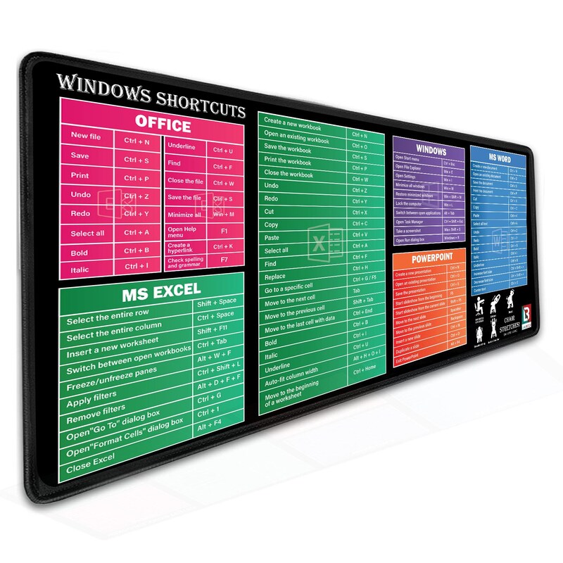 Excel Shortcut Mouse Pad - Etsy