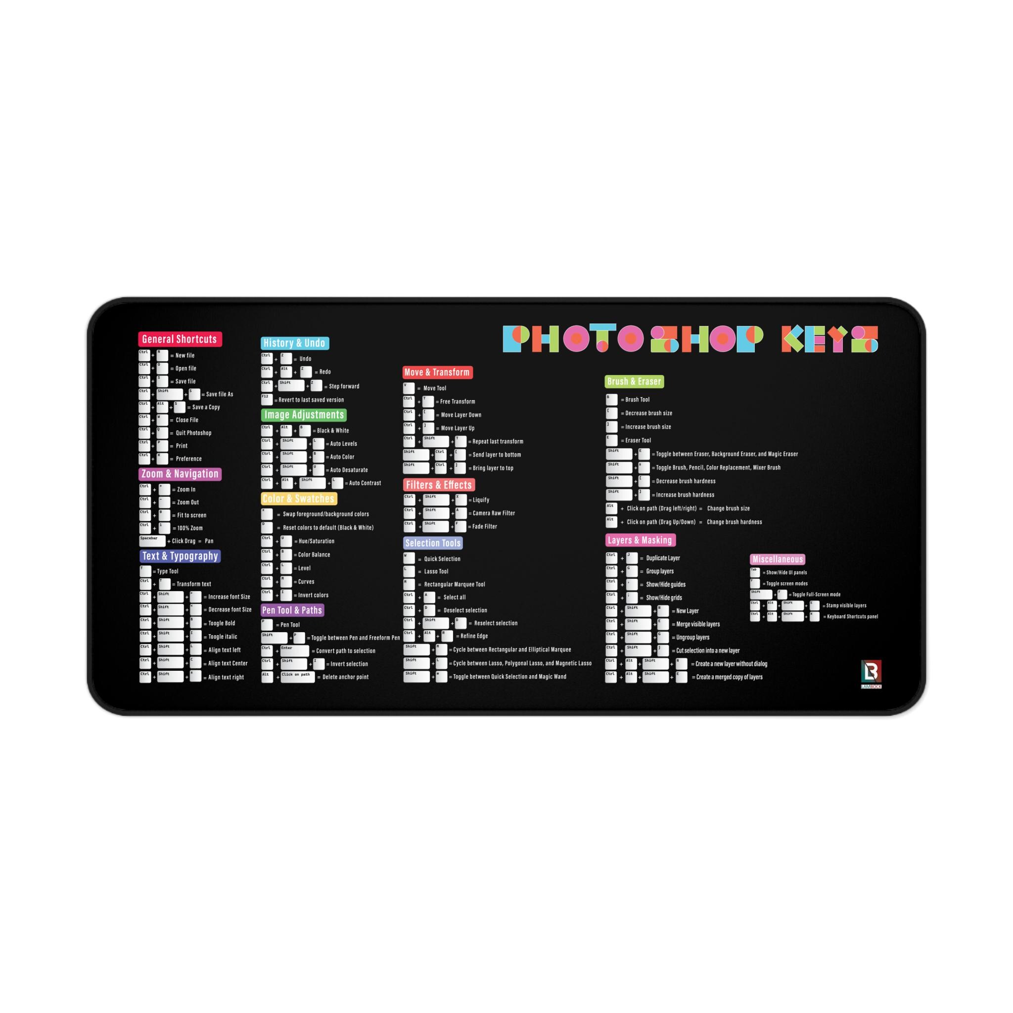Excel Cheat Sheet Desk Pad - Excel Shortcuts Mousepad - Desk Matt for ...