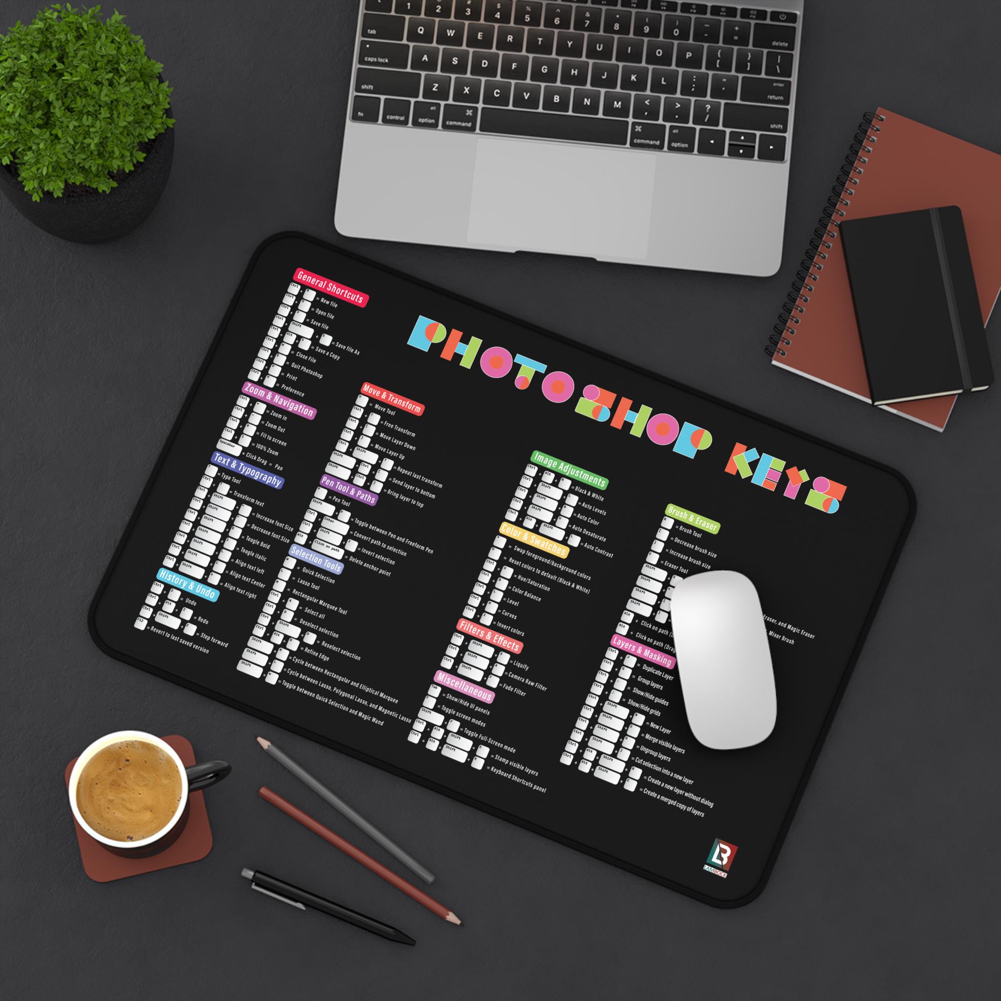 Excel Cheat Sheet Desk Pad - Excel Shortcuts Mousepad - Desk Matt for ...