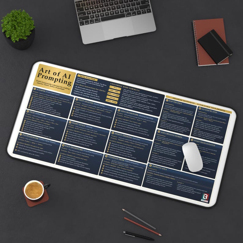 AI Prompts Cheat Sheet With Advanced Visual Chatgpt Prompt Framework ...