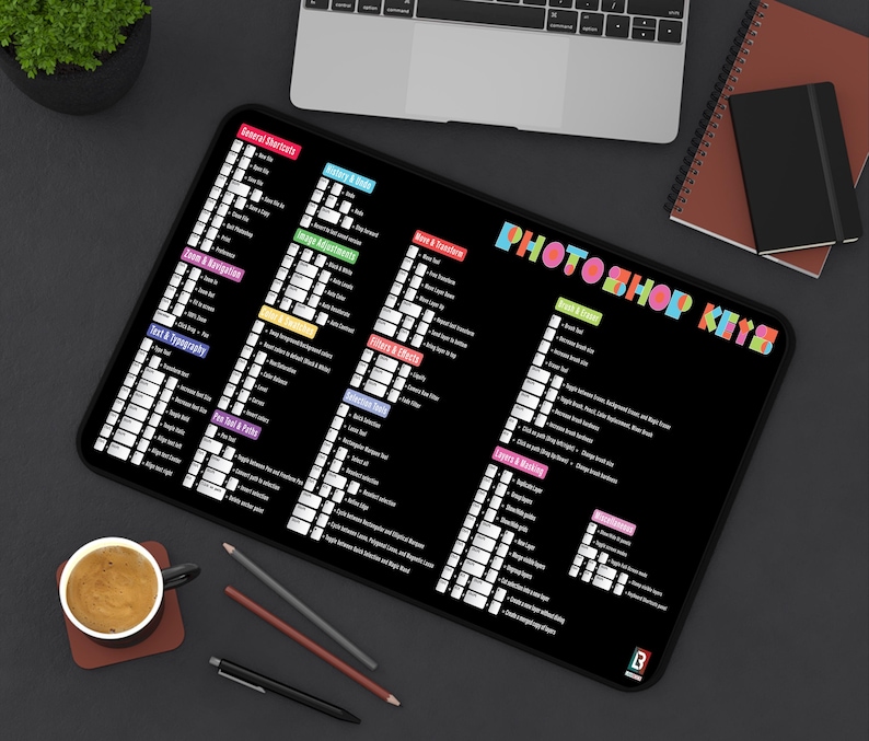 Excel Cheat Sheet Desk Pad - Excel Shortcuts Mousepad - Desk Matt for ...