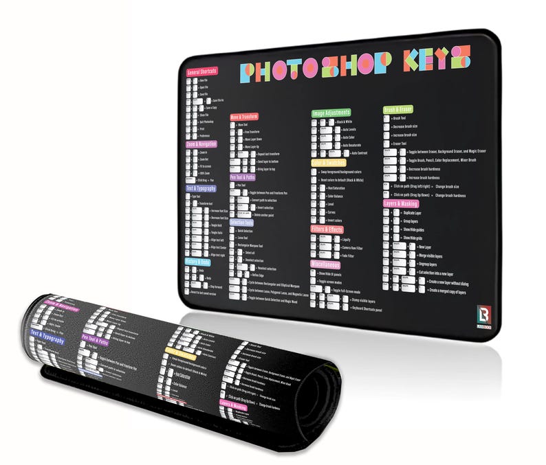 Excel Cheat Sheet Desk Pad - Excel Shortcuts Mousepad - Desk Matt for ...