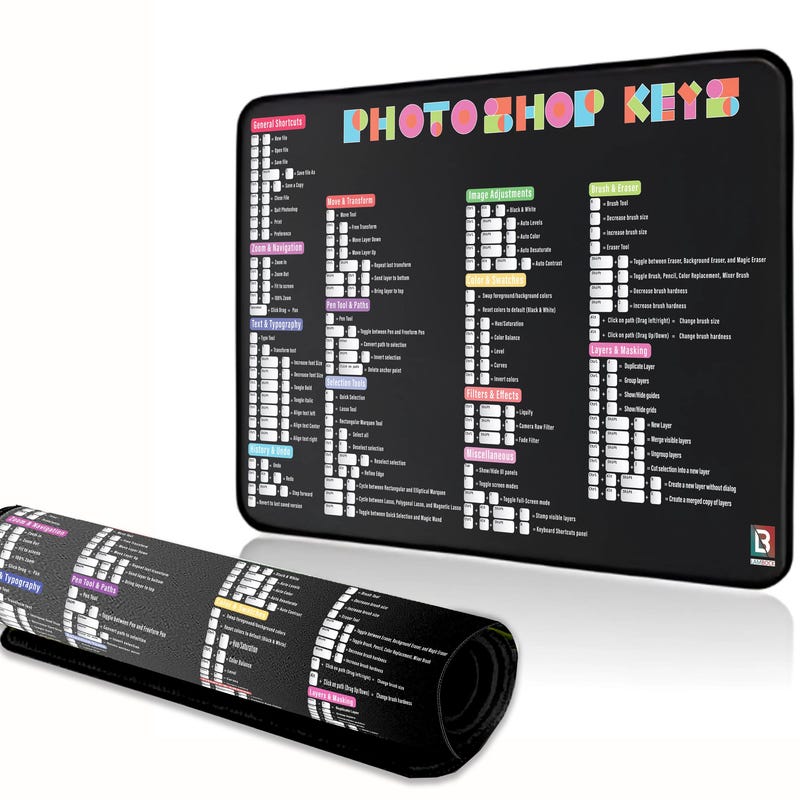 Excel Cheat Sheet Desk Mat - Etsy