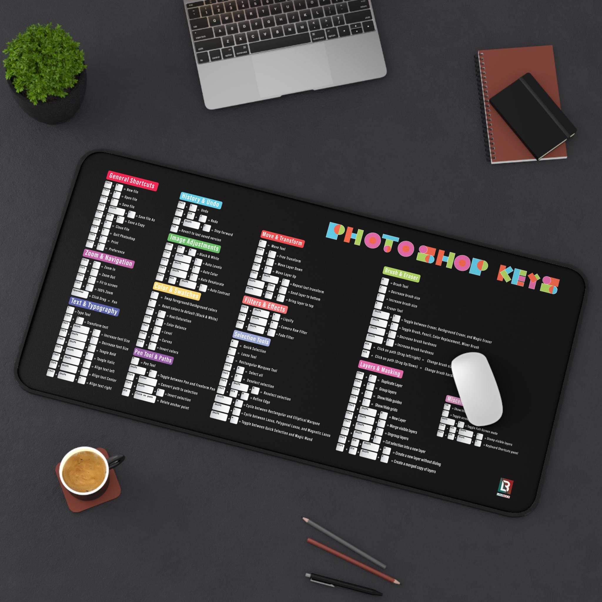 Excel Cheat Sheet Desk Pad - Excel Shortcuts Mousepad - Desk Matt for ...