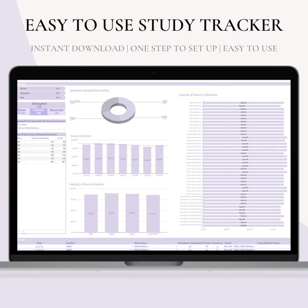 Study Tracker Spreadsheet - Etsy