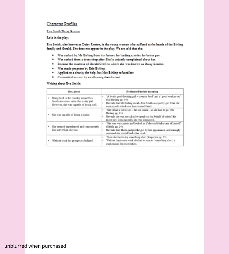 GCSE an Inspector Calls Notes Printable Revision Notes - Etsy UK