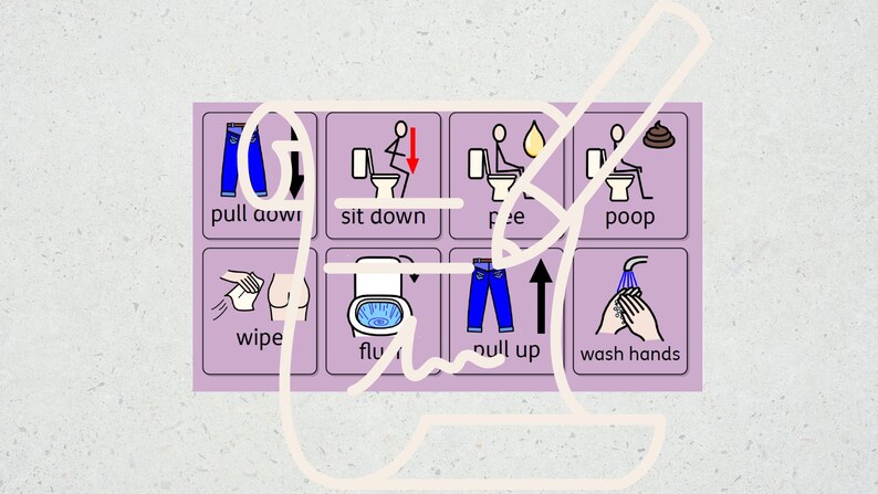 Toilet Training Bathroom Visual Sequence Routine for Autism AAC Hand ...