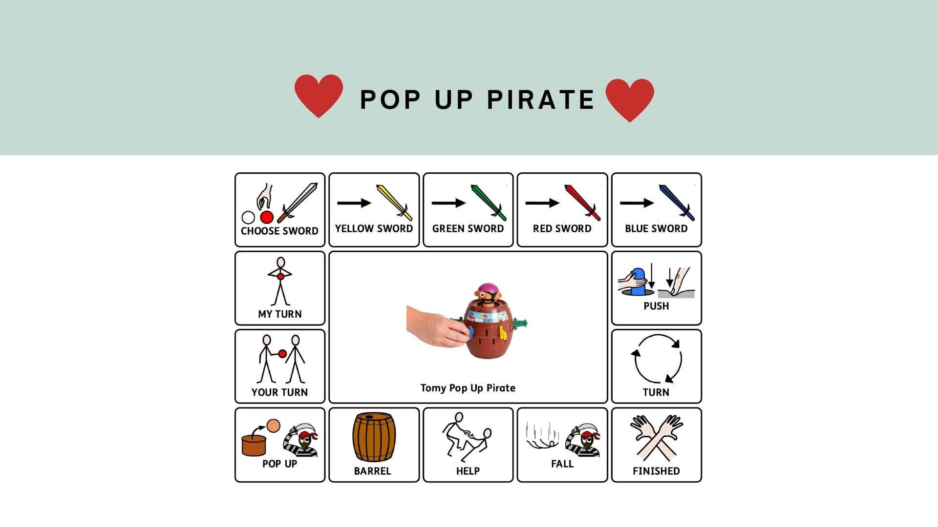 Tomy Pop-up Pirate AAC Communication Communication visual Support ...