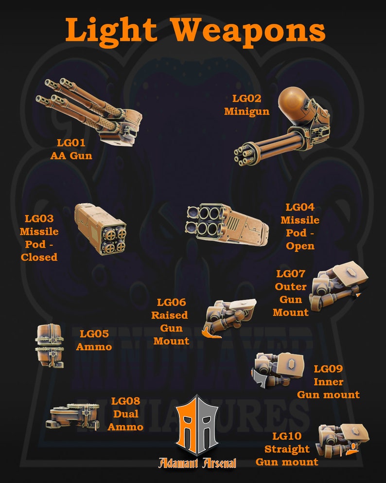 Modular Mech Light Weapons - Etsy