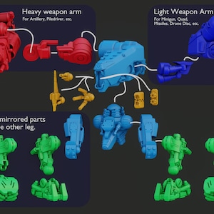 Modular Mech - Torso Attachments - Etsy