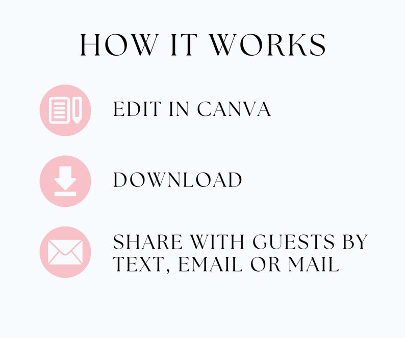 Bug Theme Invitation for Kids Birthday Party, Personalized Editable ...