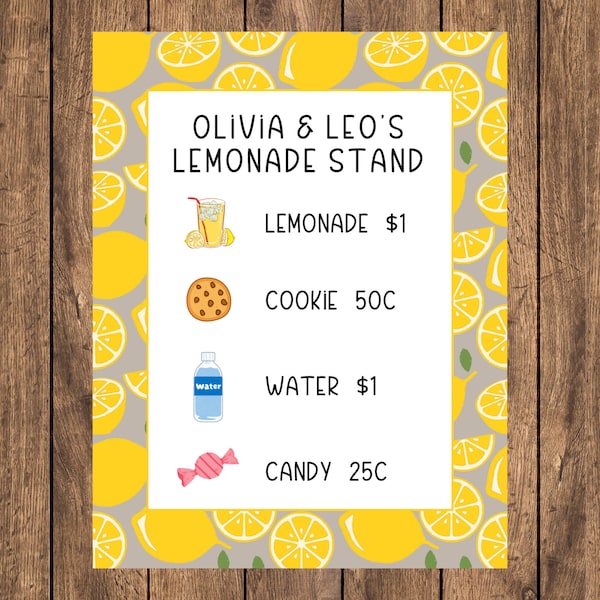 Lemonade Menu - Etsy