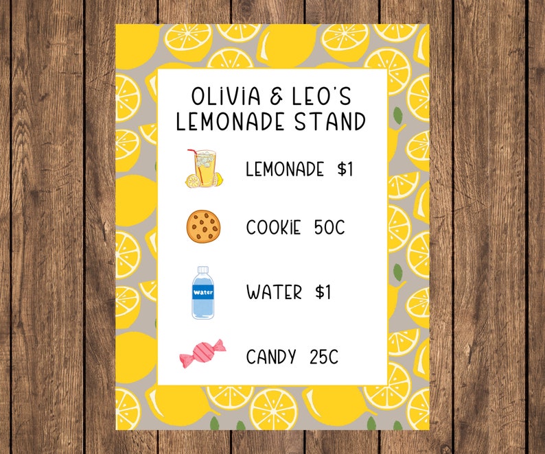 Personalized Lemonade Stand Menu, Yellow Editable and Printable Price ...