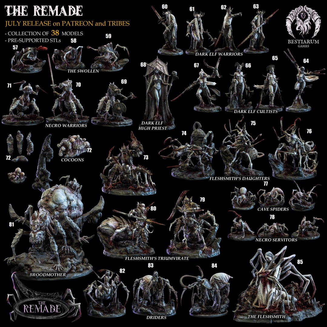 Miniatures of a Horror World of Flesh, Blood and Spiders| Dungeons and ...