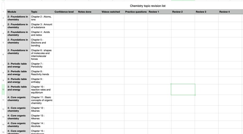 OCR A Level Chemistry Topic Revision List - Etsy