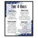 The 4 Quls Floral Frame, Islamic Gift, Children's Print, Religious ...