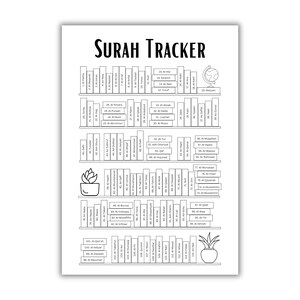 Printable Surah Tracker, Colour in Sheet, Quran Reading, Islamic ...