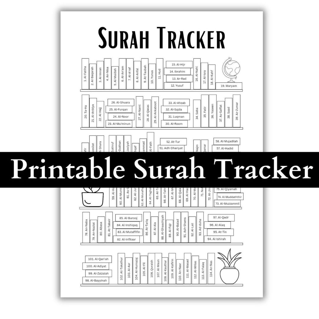 Printable Surah Tracker, Colour in Sheet, Quran Reading, Islamic ...
