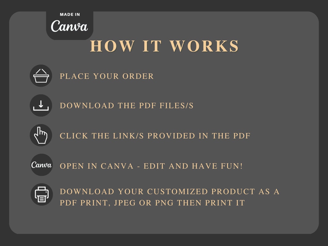 Editable and Printable Zodiac Signs Cards Dark Theme Zodiac Cards ...