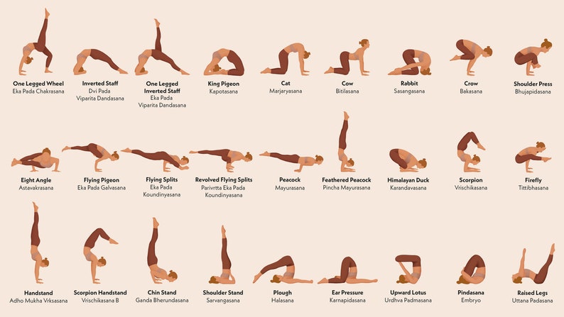 Yoga Poster 156 Classic Yoga Poses yoga Wall Art Yoga - Etsy