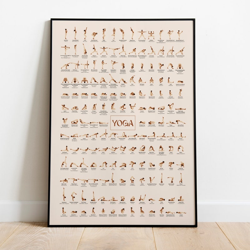 Yoga Poster - Etsy UK