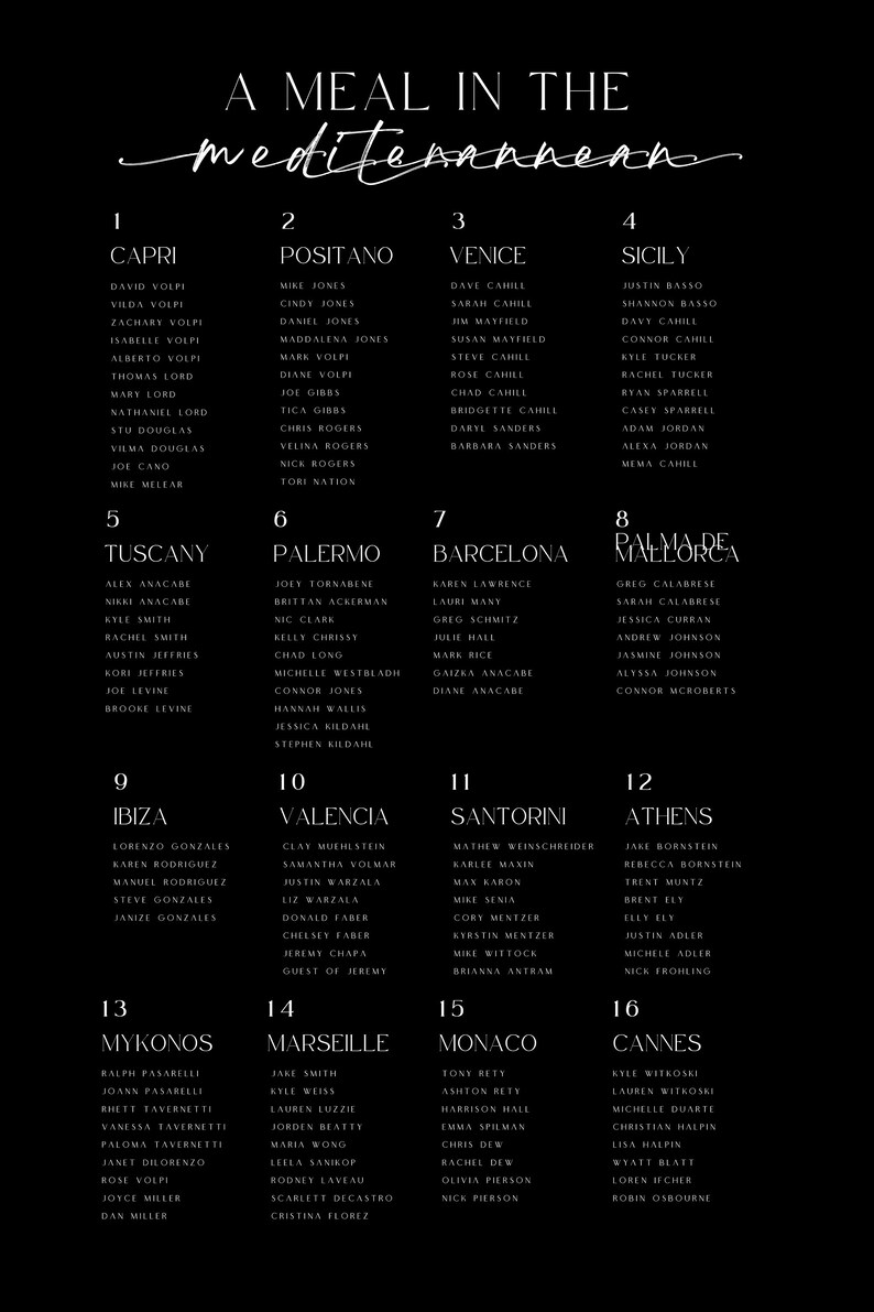 Wedding Seating Chart | Seating Chart Template | Mediterranean Seating ...