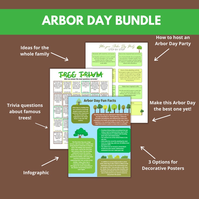 Arbor Day Celebration Printable Bundle, Tree-themed Party, Arbor Day ...