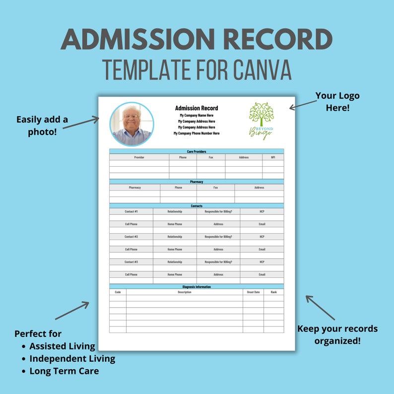 Admission Record Template | Assisted Living Profile | Long Term Care ...