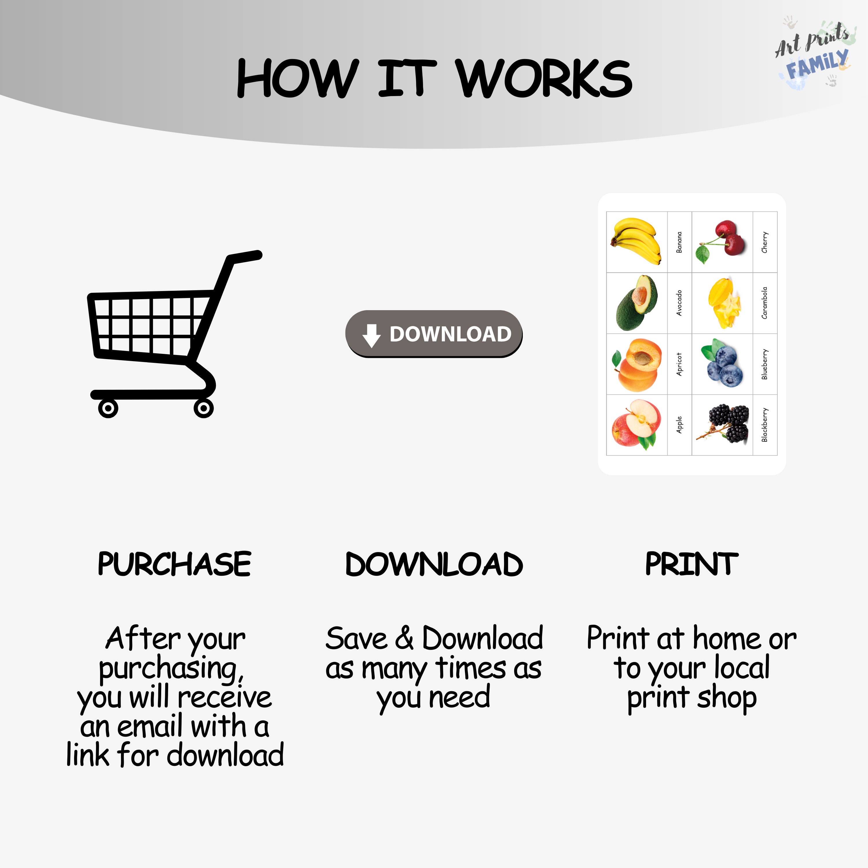 SHAPES Montessori Cards, Editable Cards, Montessori Printable, Flash ...