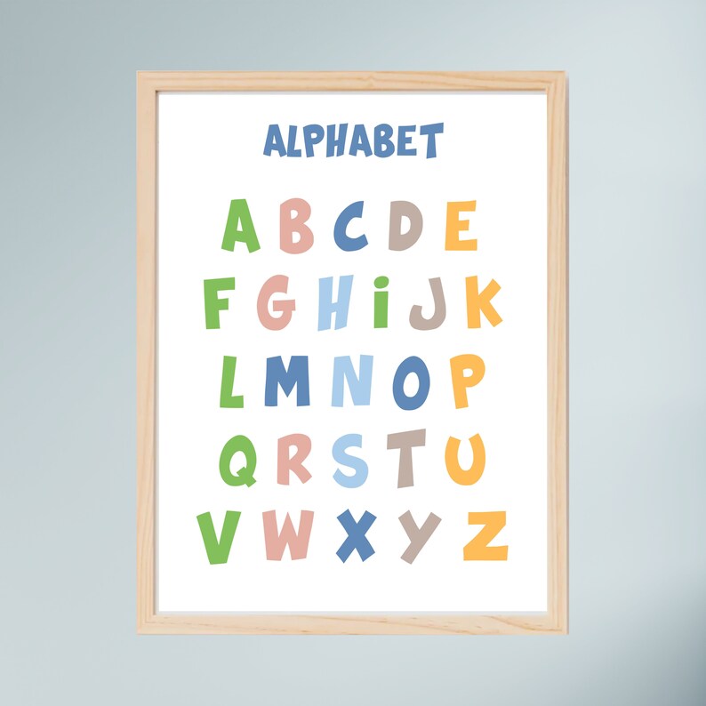 Set of 7 Alphabet Numbers Posters, Alphabet Poster, Numbers Poster ...