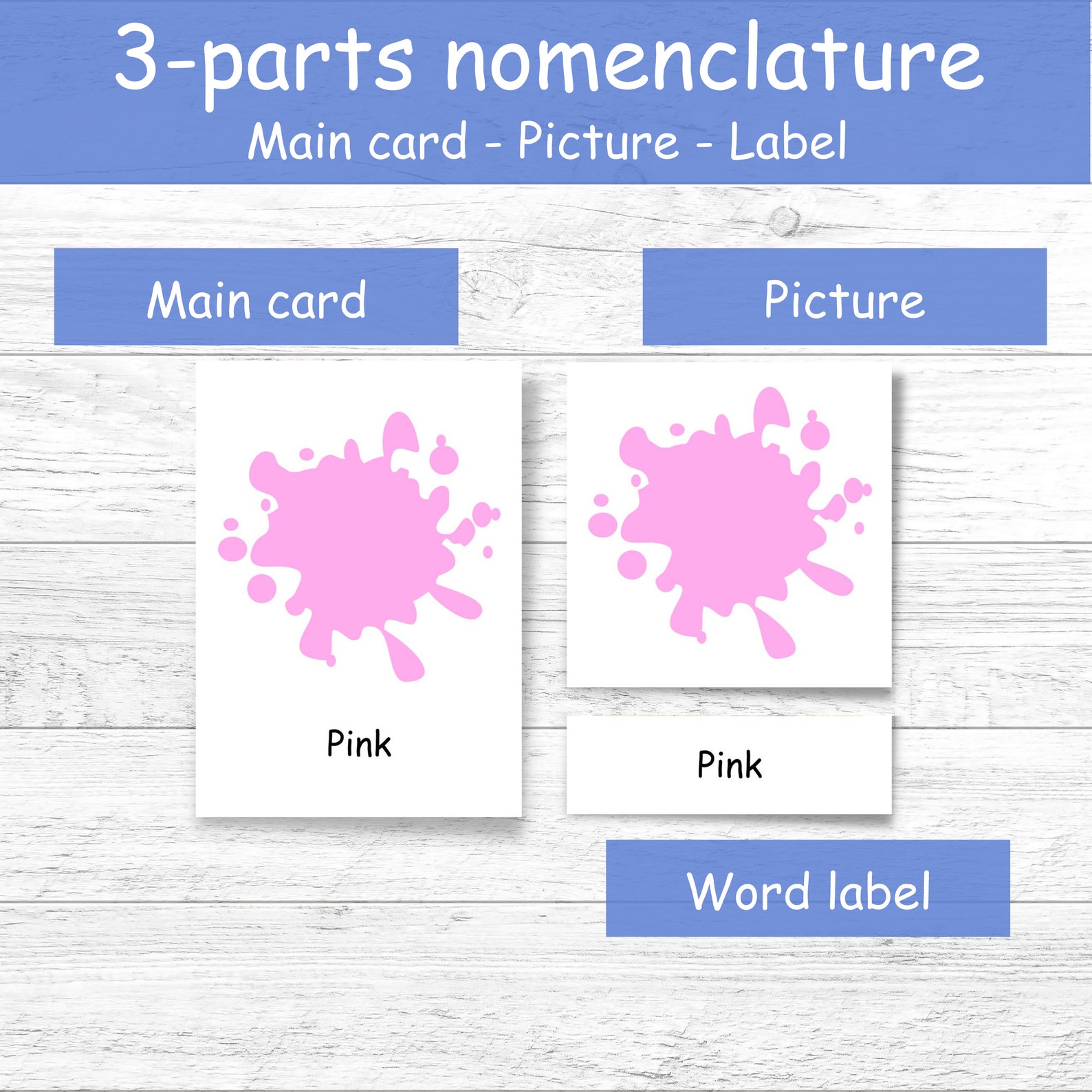 COLORS Montessori Cards, Editable Cards, Montessori Printable, Flash ...