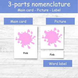 COLORS Montessori Cards, Editable Cards, Montessori Printable, Flash ...
