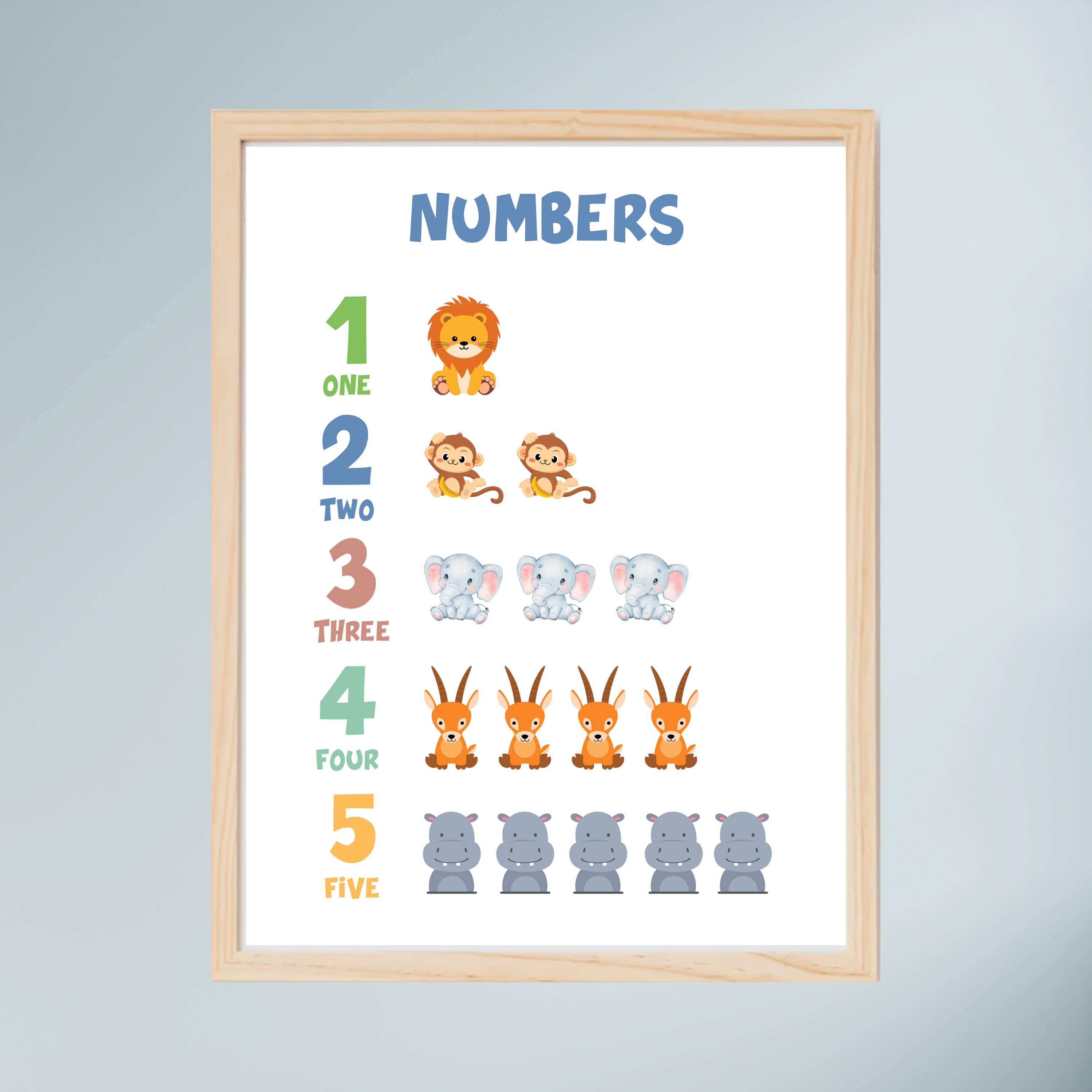 Numbers Printable, Numbers 1-10, Numbers Poster, Numbers Nursery ...