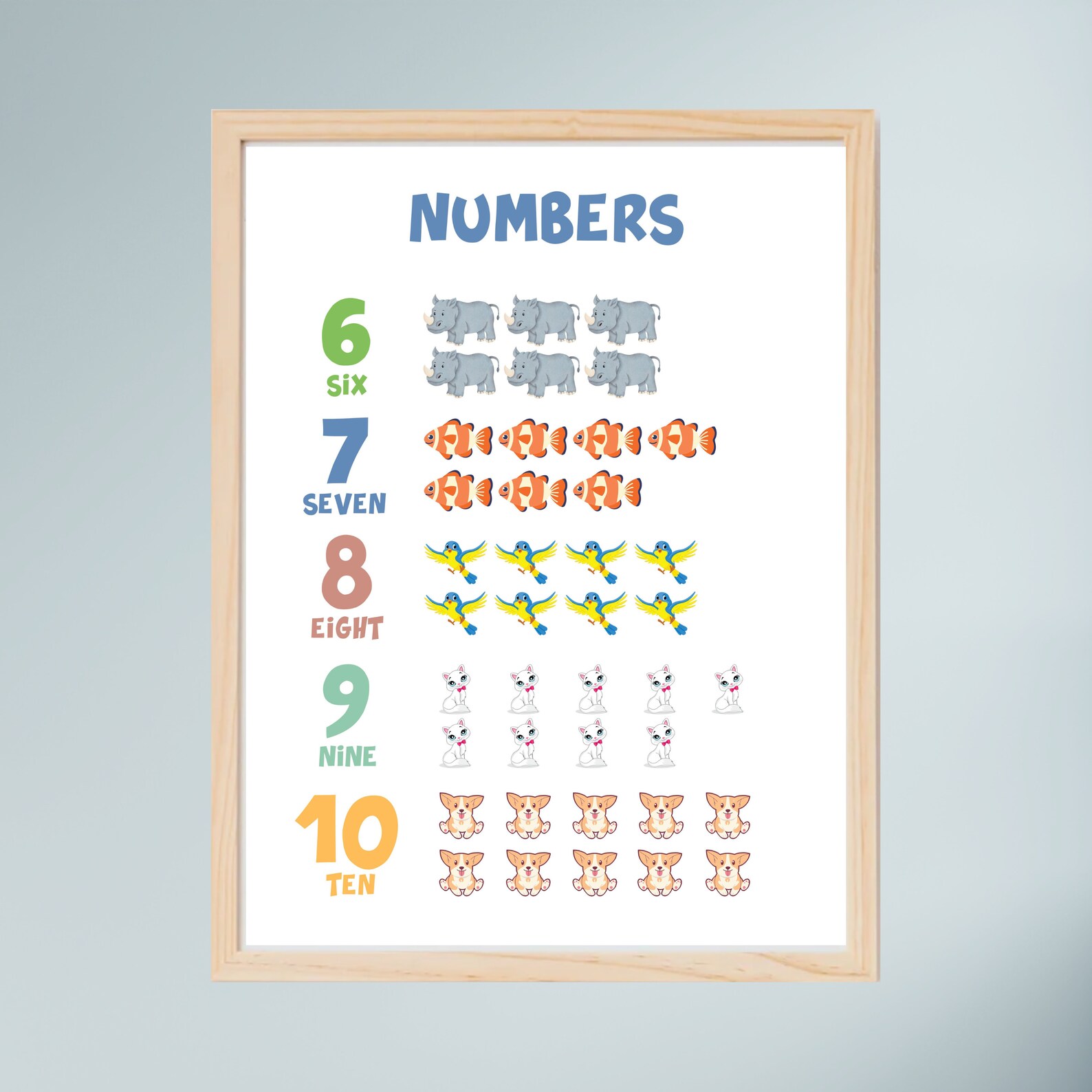 Numbers Printable, Numbers 1-10, Numbers Poster, Numbers Nursery ...