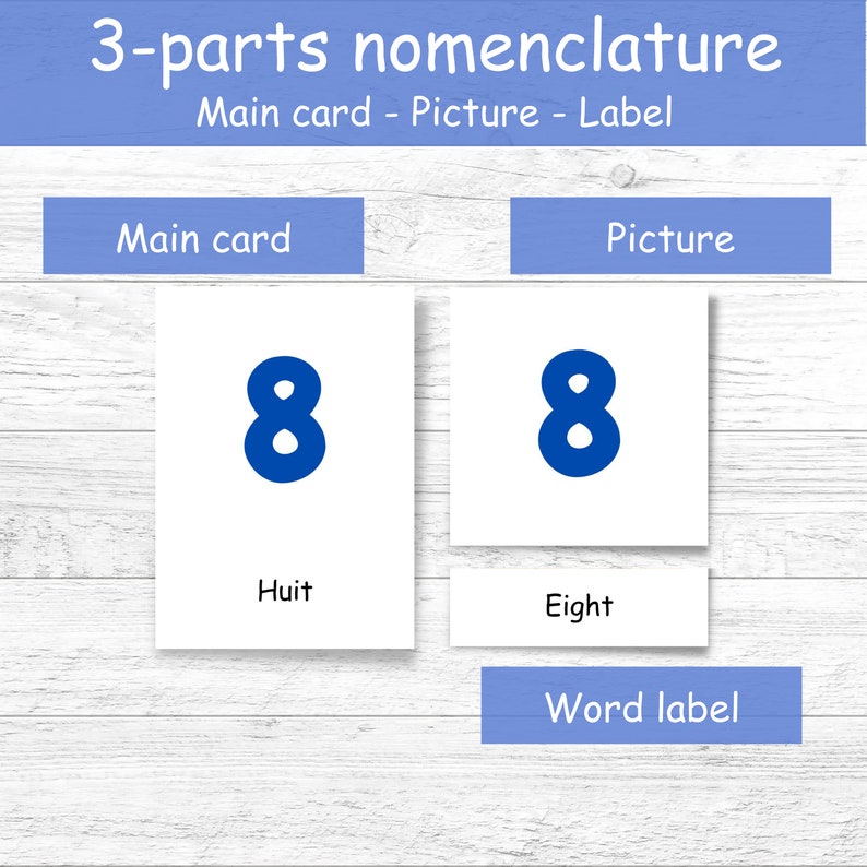 NUMBERS Montessori Cards, Numbers Printable, Montessori Printable ...