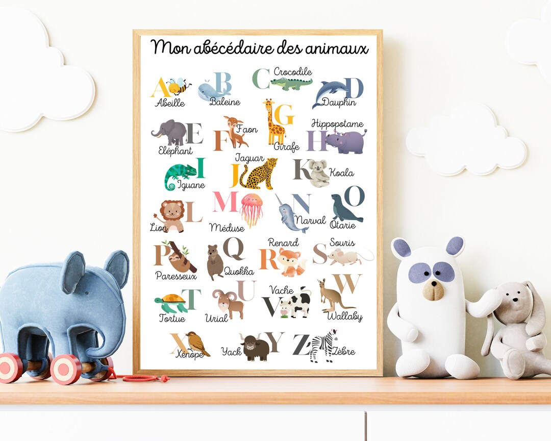 ABECEDARY OF ANIMALS - Printable Poster/child's Room Decoration - Birth ...